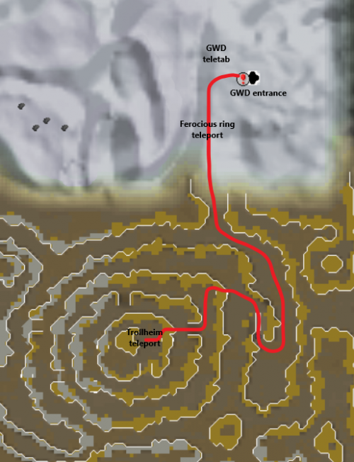 God Wars dungeon - Emps-World Wiki